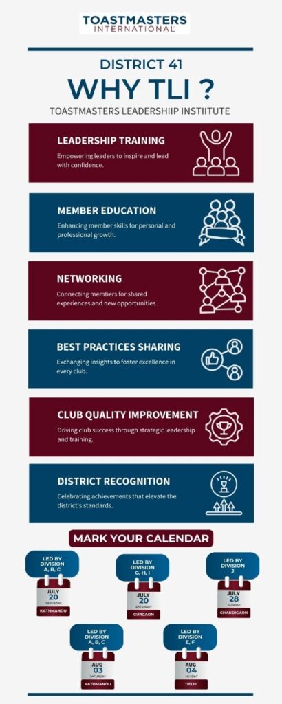 TLI – Division A, B, and C – District 41 Toastmasters